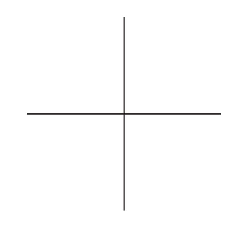 Koordinatsystem, grafer og funksjoner - Statped