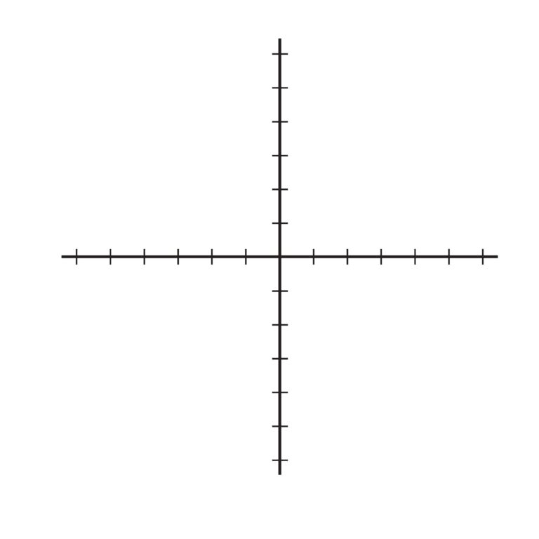Koordinatsystem, grafer og funksjoner - Statped