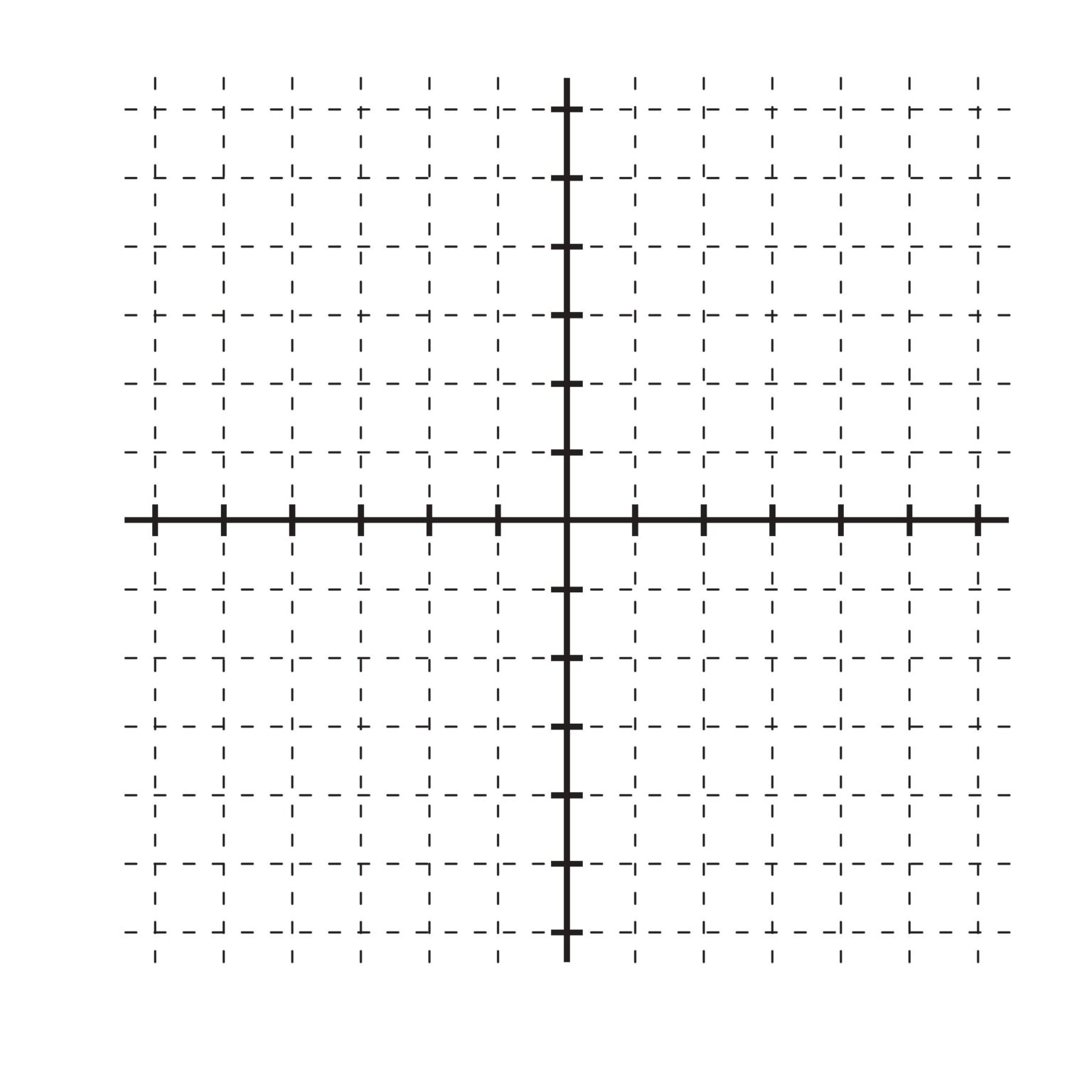 Koordinatsystem, grafer og funksjoner - Statped